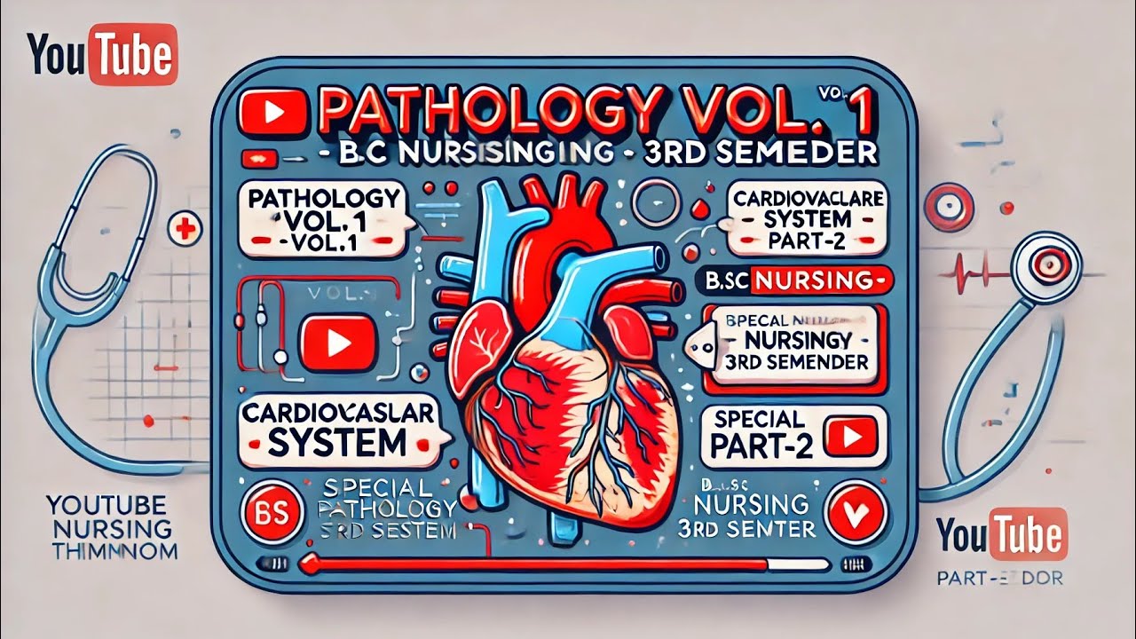 Pathology (Vol.1) | Special Pathology – Cardiovascular System | Part-2 ...