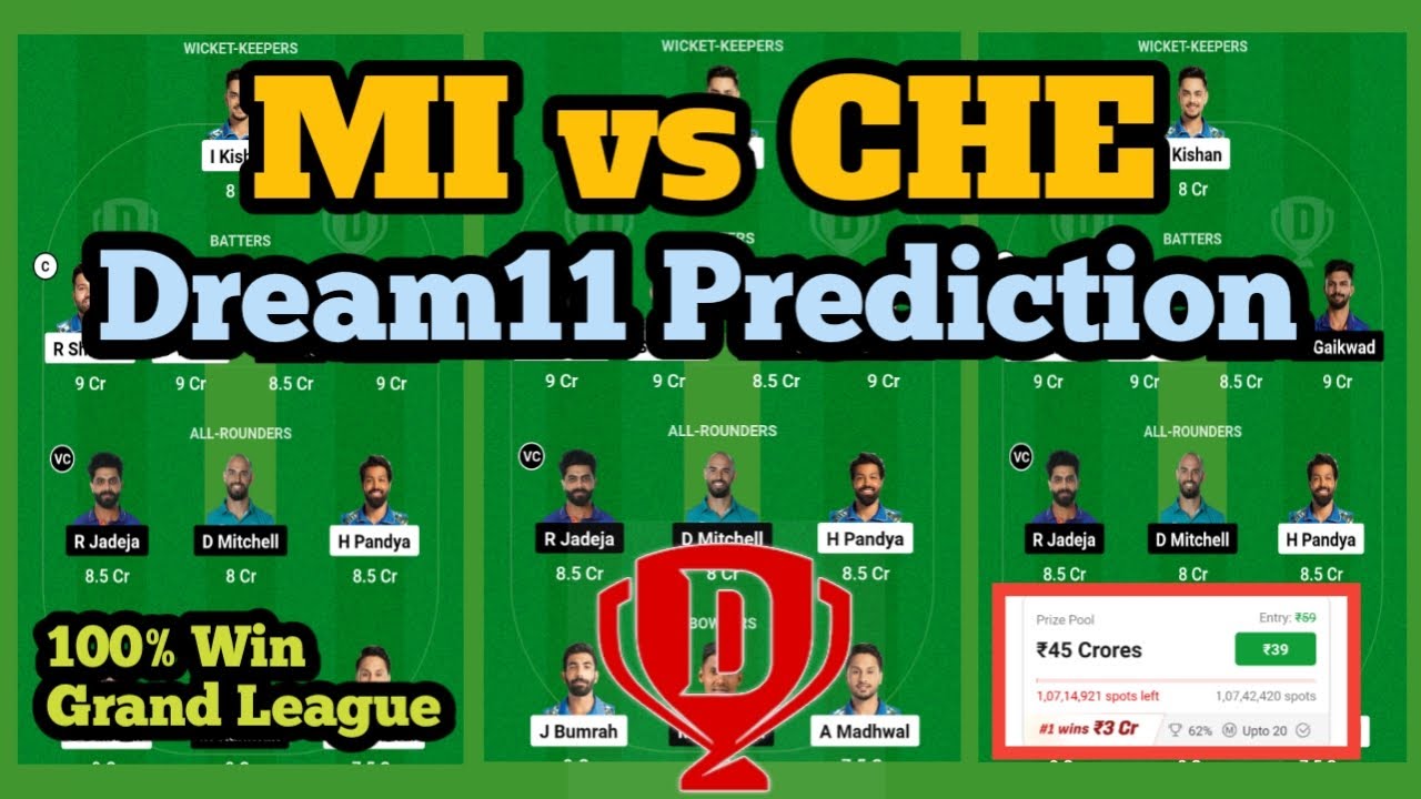 Mi vs CHE Dream11 Prediction+Full Analysis|Best Dream11 Team For Today ...