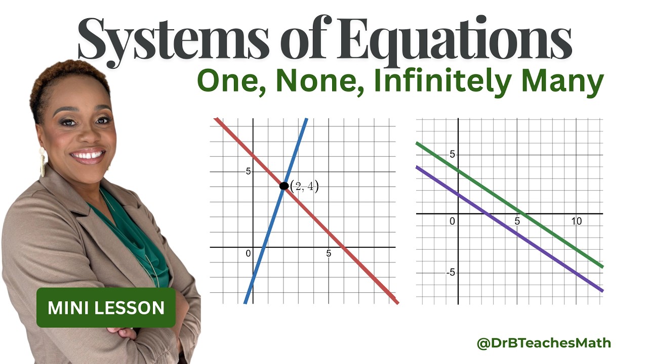 One, None, or Infinitely Many Solutions | Mini Lesson - Systems of ...