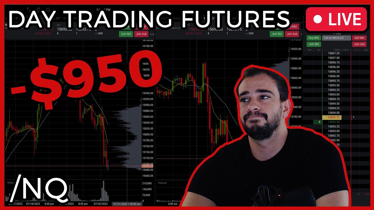 -$950 Capitulation Day! - Live Day Trading Futures - YouTube