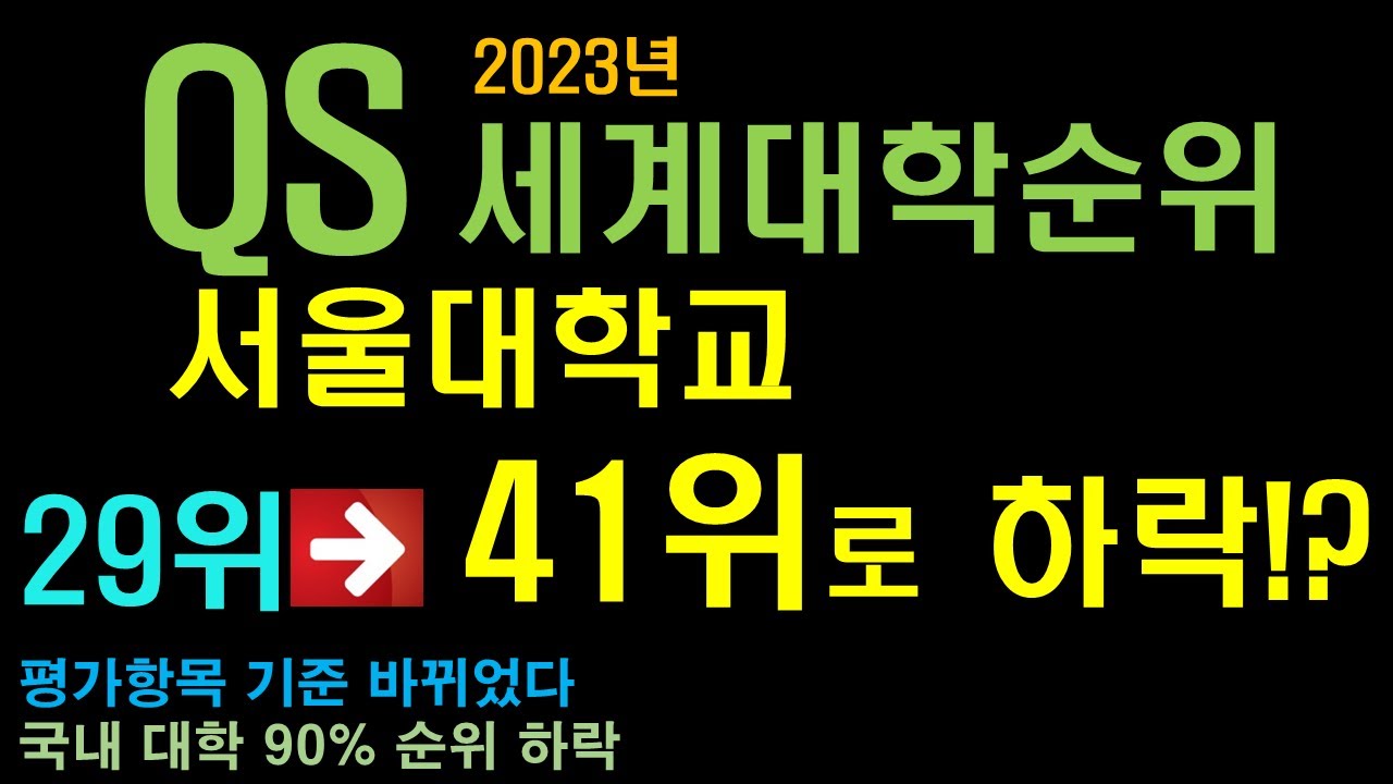 2023 QS대학평가 순위 서울대 41위 - YouTube