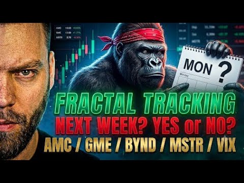 NEXT STEPS? Fractal Tracking: AMC / GME / BYND / MSTR / VIX