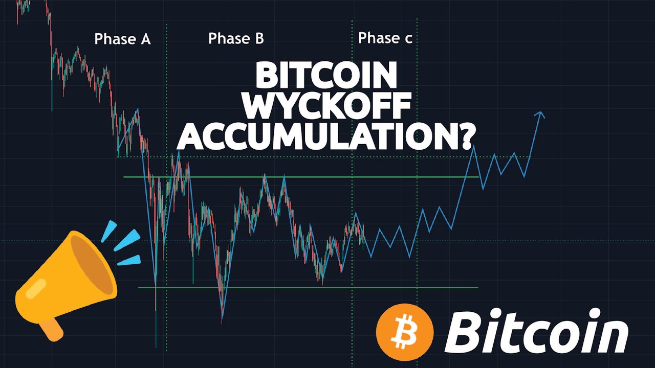 🚨 URGENT!! IS BITCOIN IN AN ACCUMULATION PERIOD!?!?!?? (Wyckoff ...