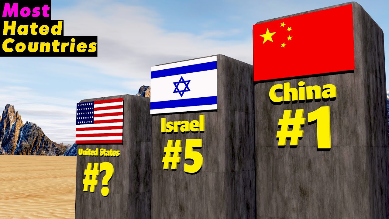 Most hated (dislike) countries in the world 2022 - YouTube