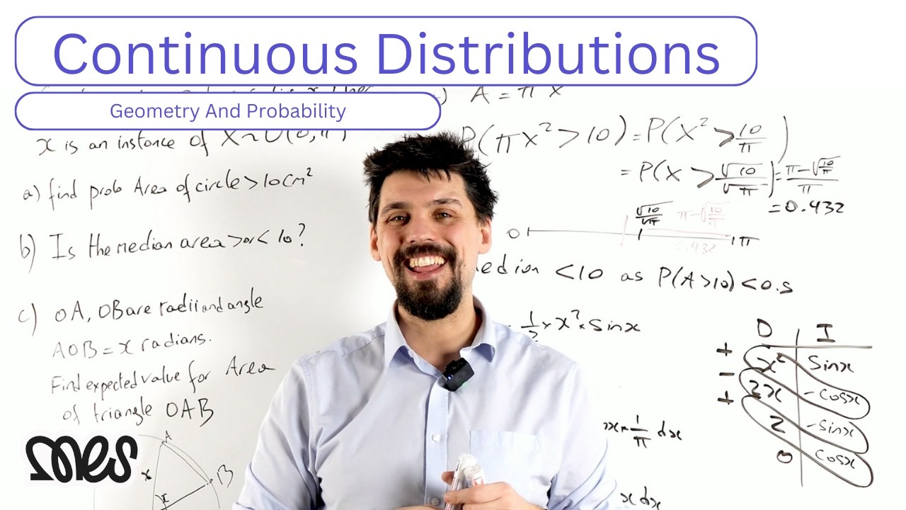 INSANE Continuous Distributions Practice Question | A Level Further ...