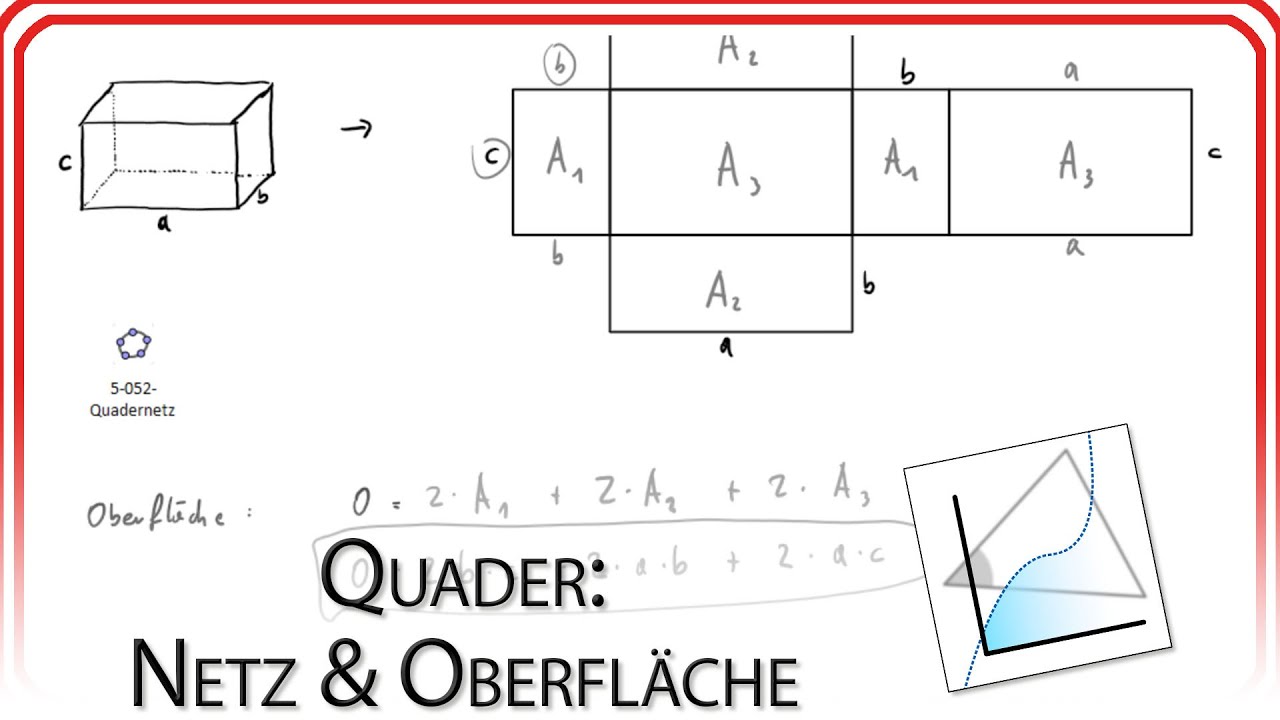 Quader: Netz und Oberfläche - Mathematik 5. Schulstufe | Mathe ...
