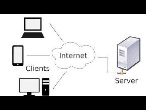 0x0B.SSH Project || ALX PLD - YouTube