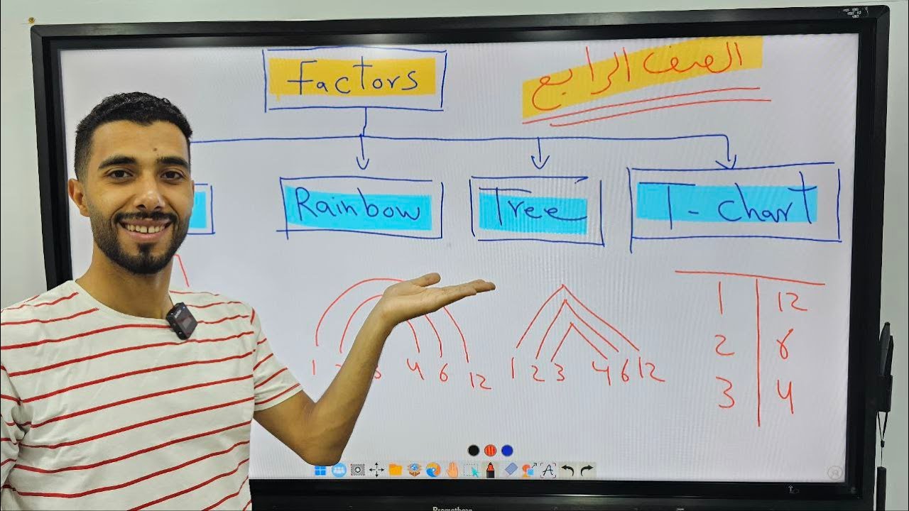 Grade 4 | Factors | 1st Term | Math | 2024 | Mahmoud Elkholy - YouTube