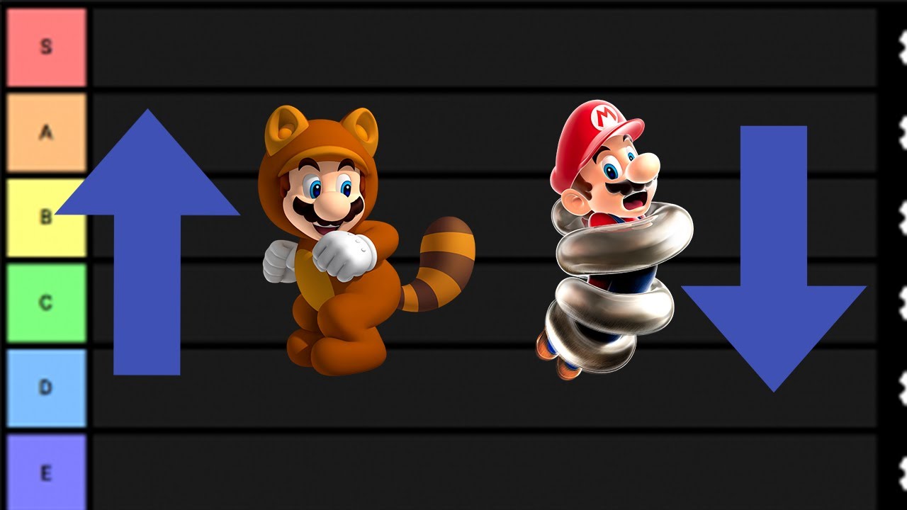 Super Mario Power Ups List
