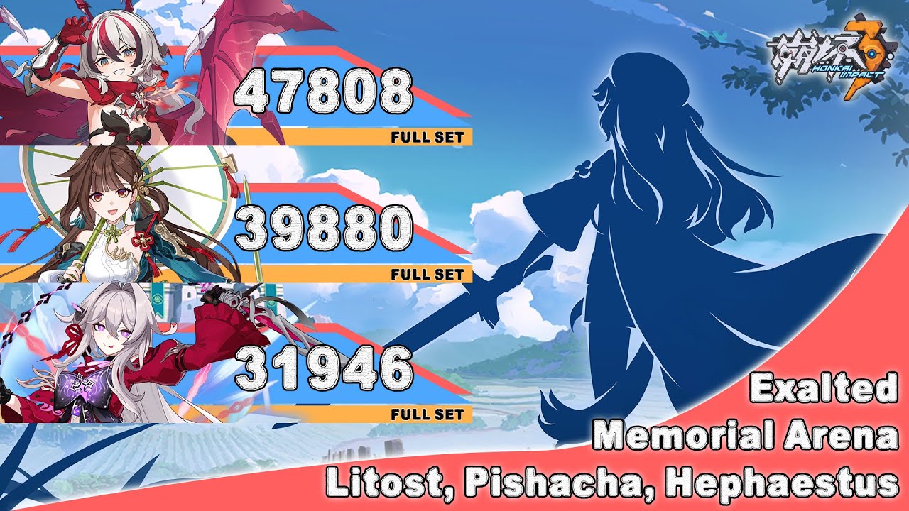 Memorial Arena - SSS Litost | SSS Pishacha | Hephaestus [Honkai Impact ...