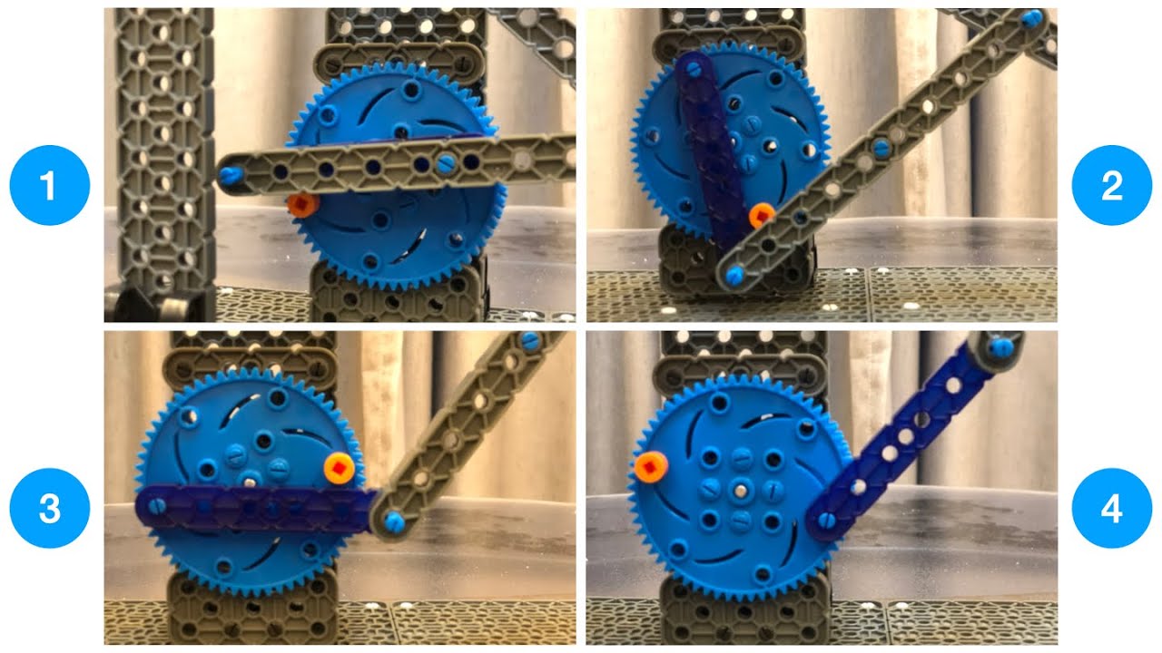 The principle of the throwing device (VEX IQ 2021-2022 Pitching In ...