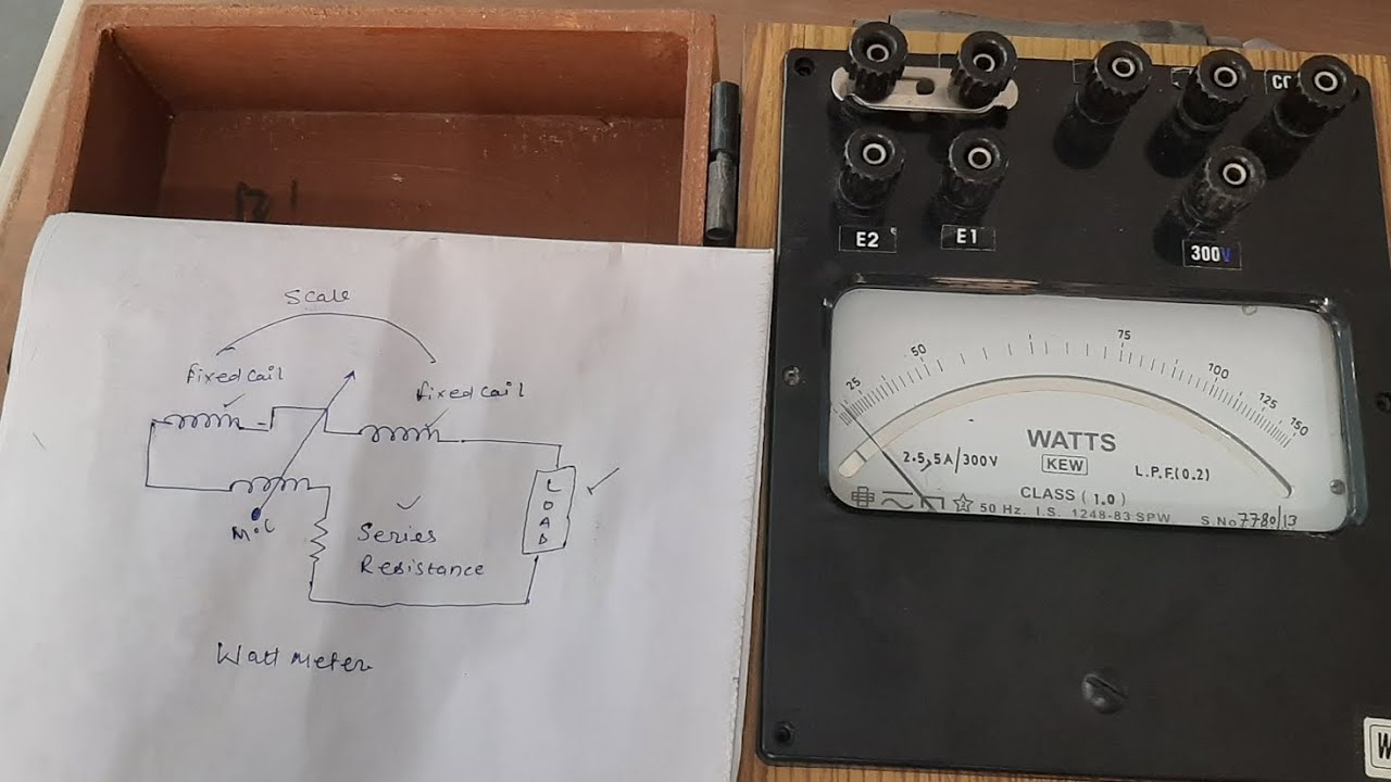 parts of electro dynamic wattmeter #a2zeee #electrician #education ...