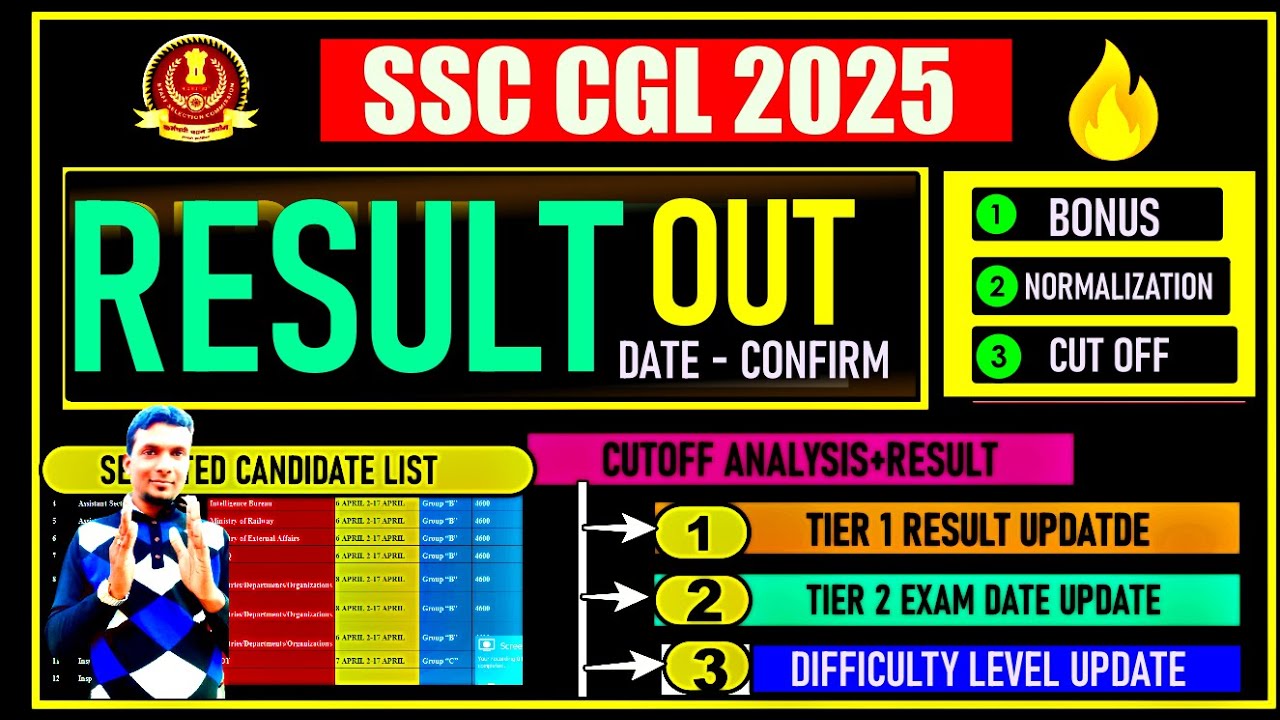 📢 SSC CGL RESULT 2025 🔥 | SSC CGL TIER 1 RESULT OUT? DATE | EXPECTED ...