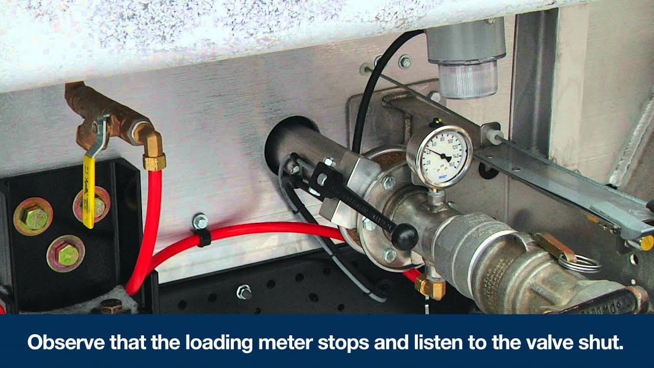 Bottom Loading Aviation Refueler - YouTube