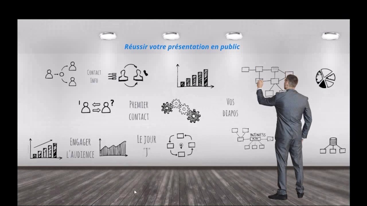 Bien réussir votre présentation en public - YouTube
