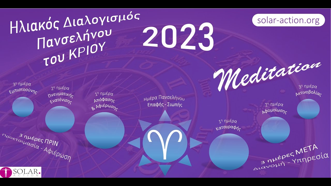 ΗΛΙΑΚΟΣ ΔΙΑΛΟΓΙΣΜΟΣ ΠΑΝΣΕΛΗΝΟΥ ΚΡΙΟΥ Μαρία Χ.Πετρίτση 6-4-2023 - YouTube