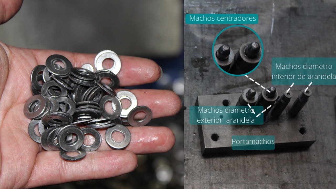 Fabricando arandelas||comparando la producción de un troquel compuesto ...