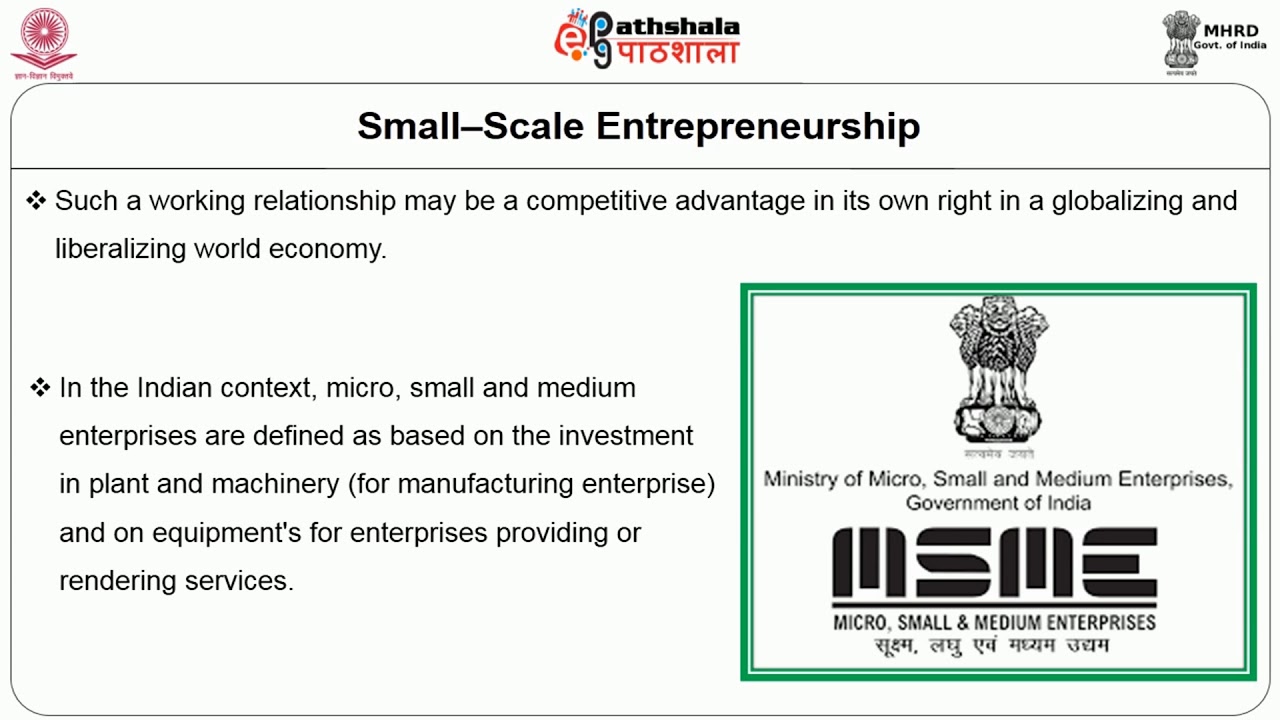 H15ED04 Micro Entrepreneurship - YouTube