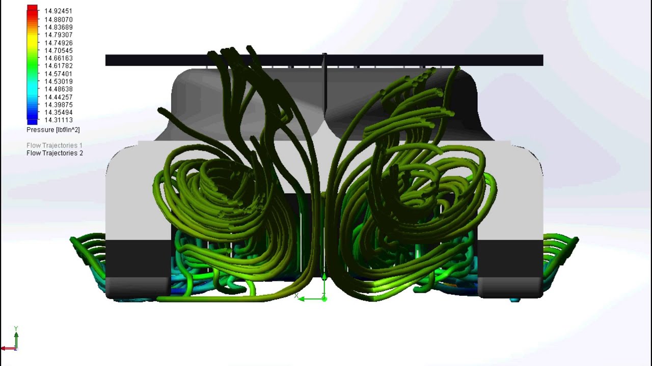 Aerodynamic Design Flow Simulation - YouTube