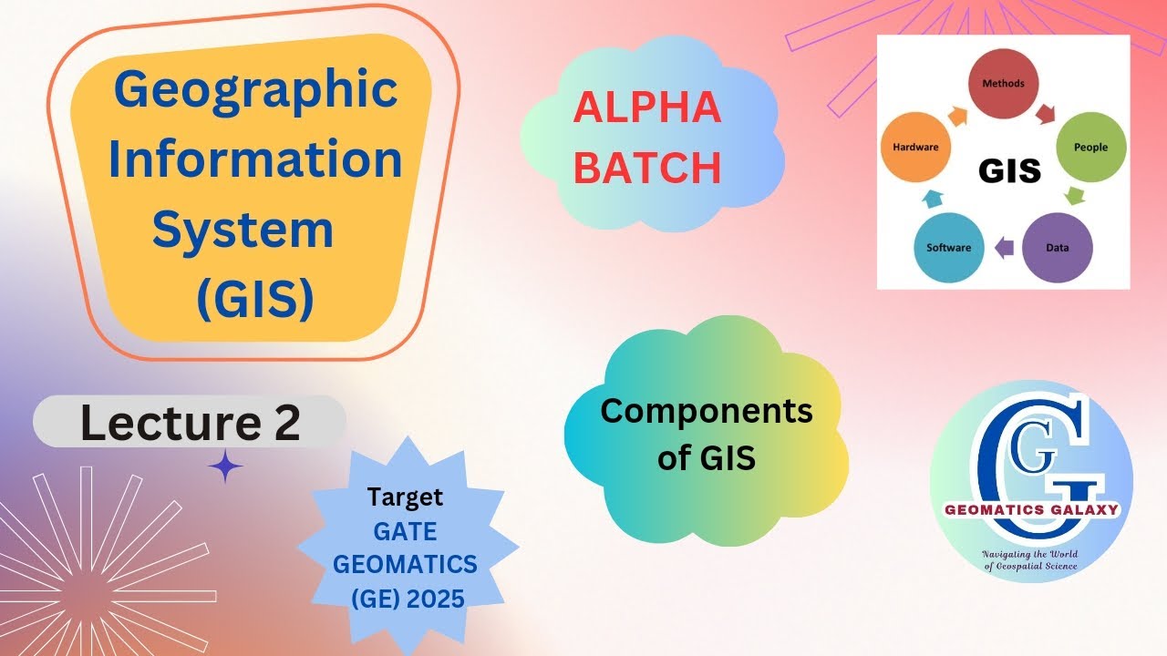 ALPHA BATCH| Gate GE 2025| GIS| Class 2| Components of GIS| Hardware ...