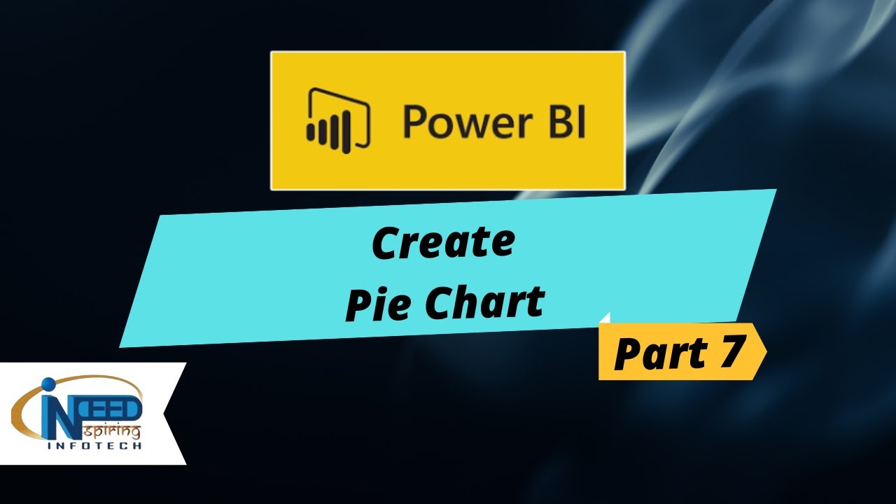 Power BI Unlocked: Create Pie Chart - Ep.7 (2024) - YouTube