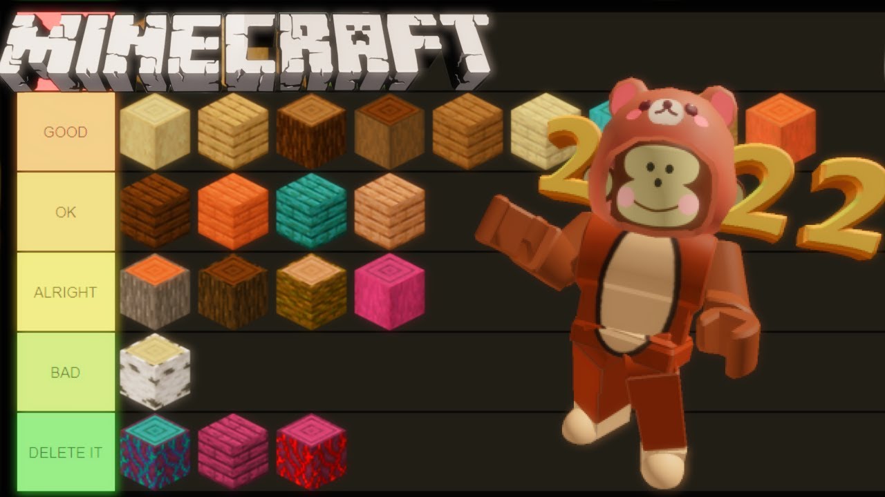 MINECRAFT WOOD TIER LIST YouTube minecraft-wood-tier-list-youtube
