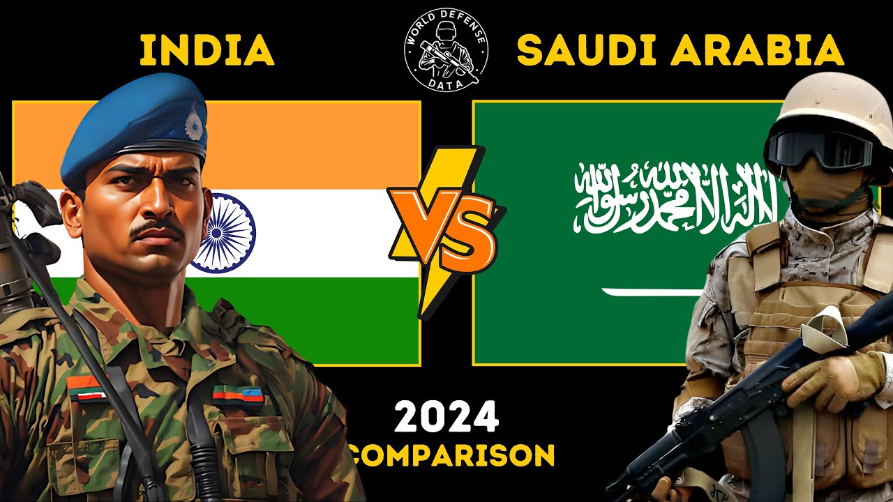 India vs Saudi Arabia: Military Comparison | World Defense Data - YouTube