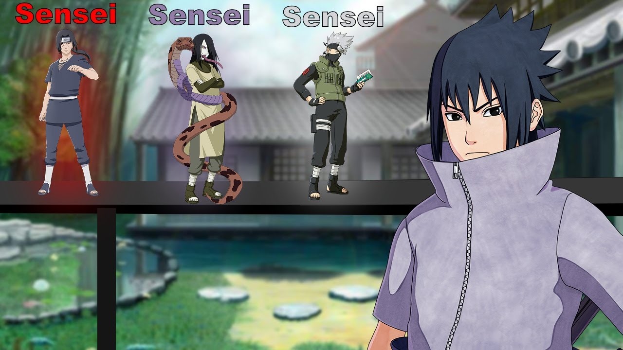 Explicación: Lo Que Sasuke Aprendió de sus Maestros - Naruto - YouTube