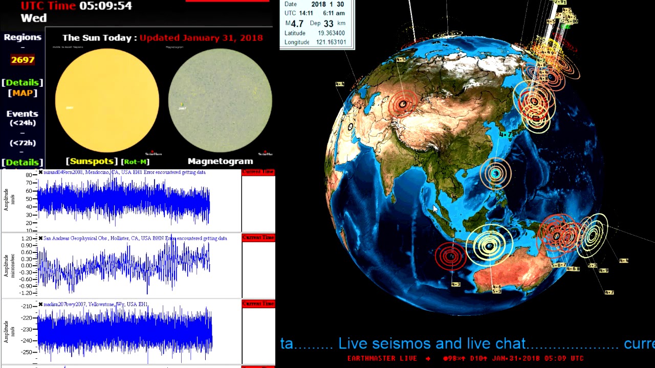 1/30/2018 Earthquake and solar weather update video.... - YouTube