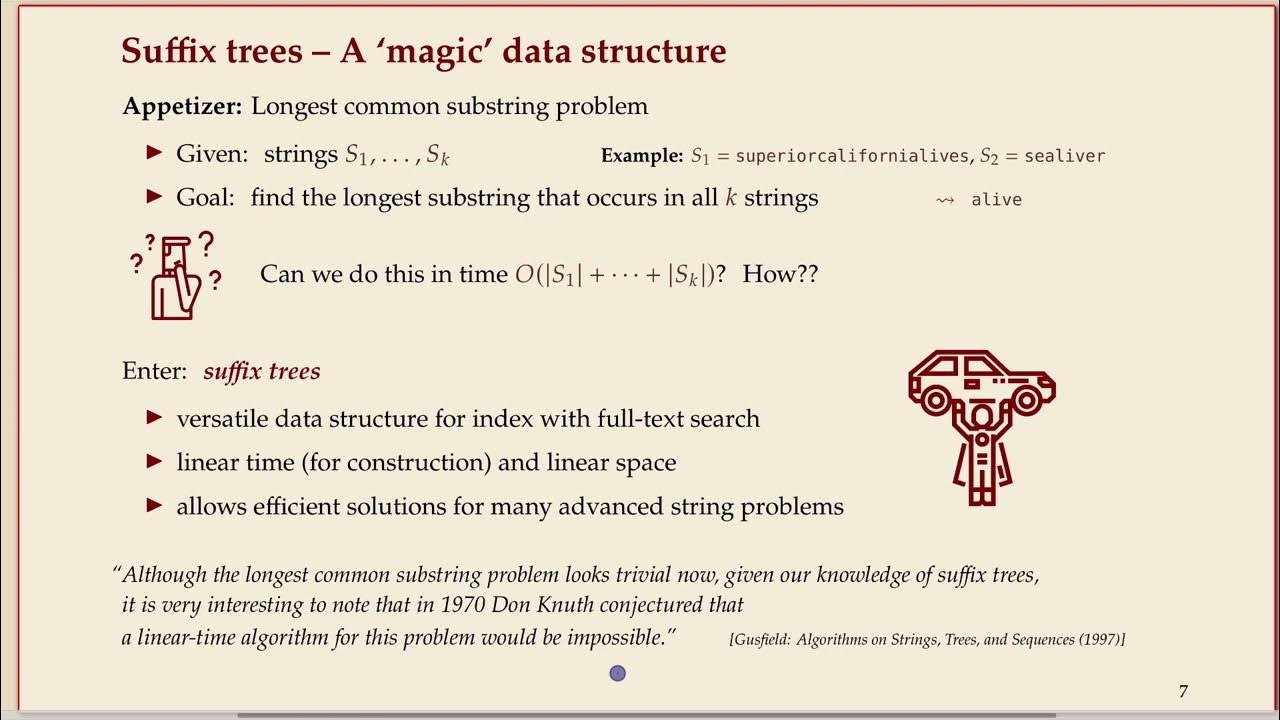 COMP526 (Spring 2022) 6-3 §6.2 Suffix trees - YouTube