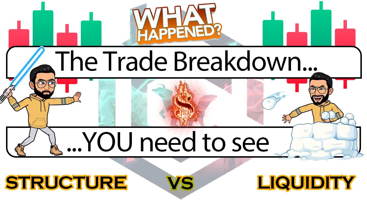 Market Structure Vs Liquidity (Inducement):YOU SHOULD KNOW THIS-Smart ...