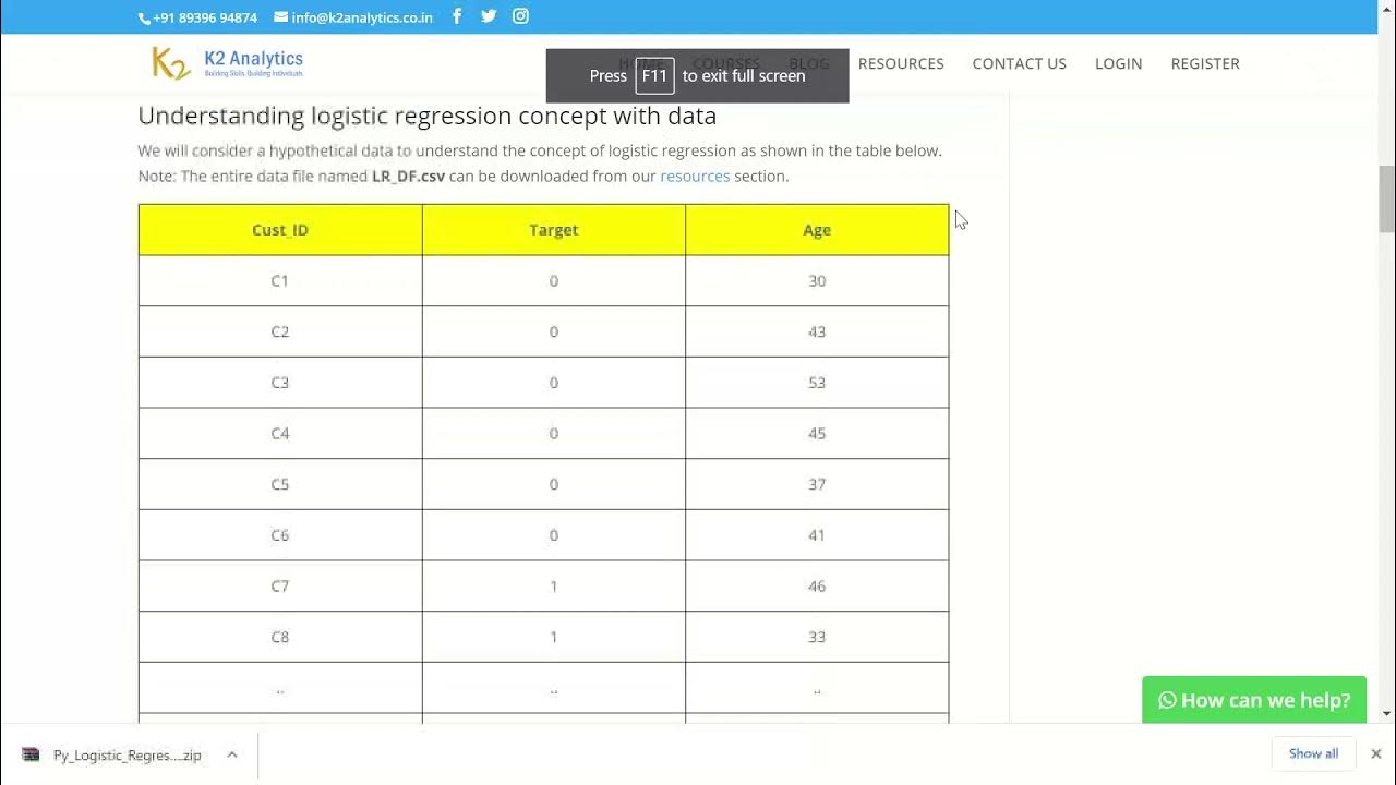 Logistic Regression using Python S1 | Sigmoid Function & Probability ...