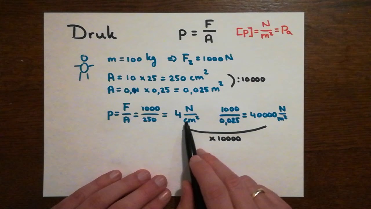 Druk (pascal/bar) - YouTube