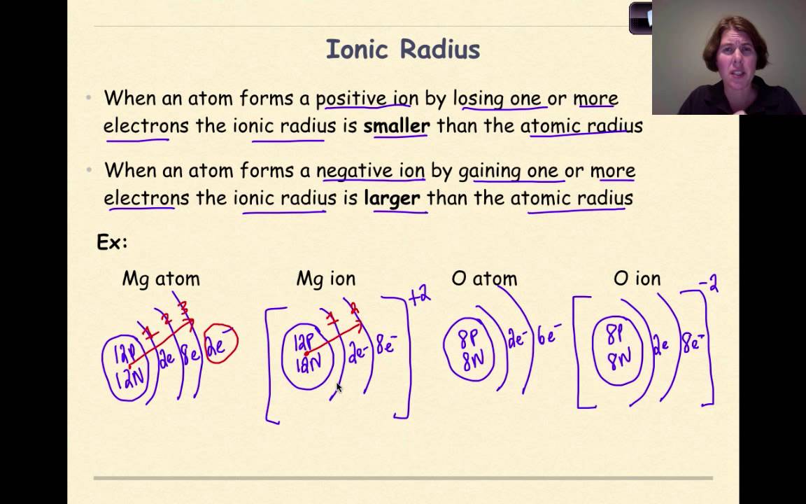 Periodic Table Notes Part 2 Trends With Atomic And Ionic Radius YouTube periodic-table-notes-part-2-trends-with-atomic-and-ionic-radius-youtube