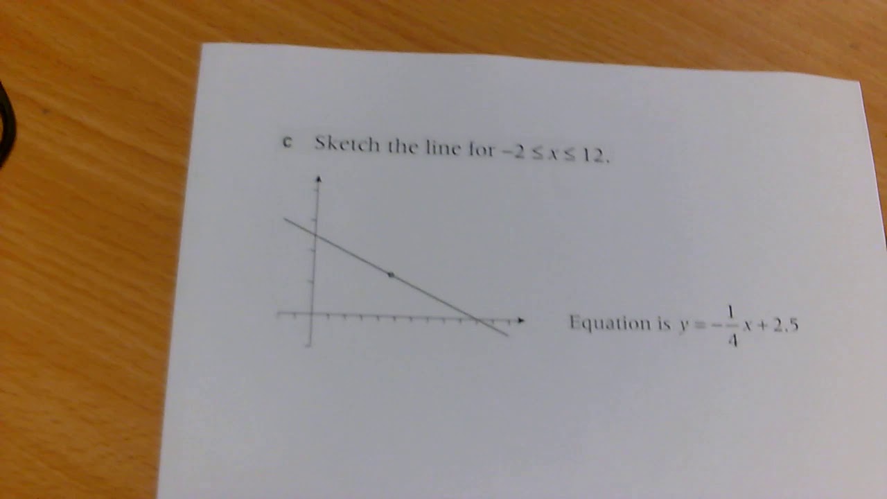 Y12 Coordinate Geometry HW - YouTube