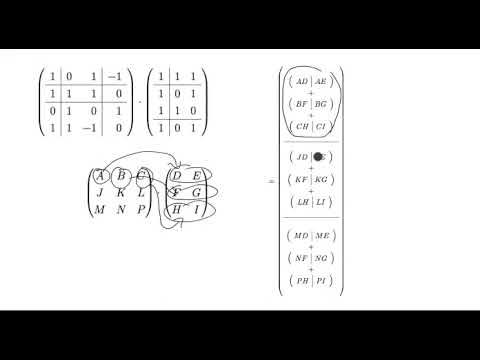 Matrix Block Multiplication - YouTube