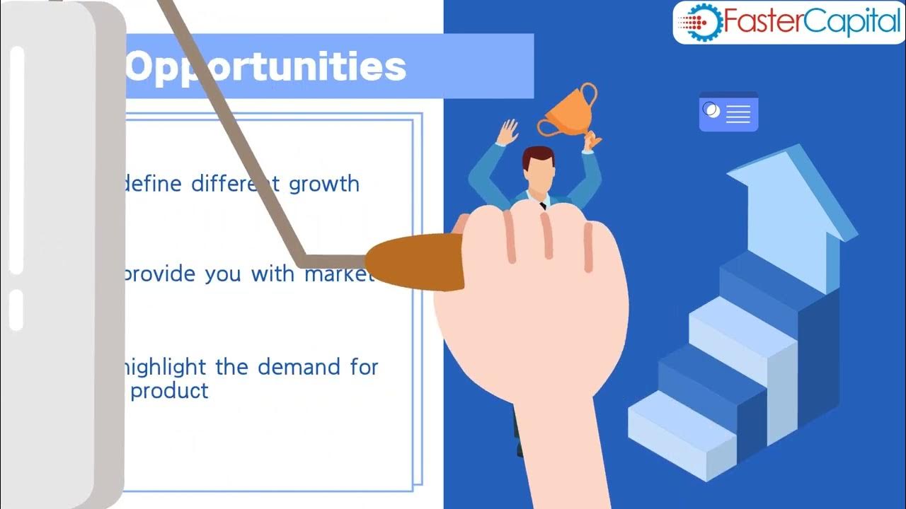 Asses your Business: FasterCapital’s Service for Startups - YouTube