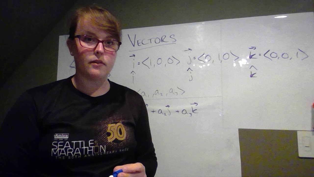 Standard Basis Vectors and Unit Vectors - YouTube