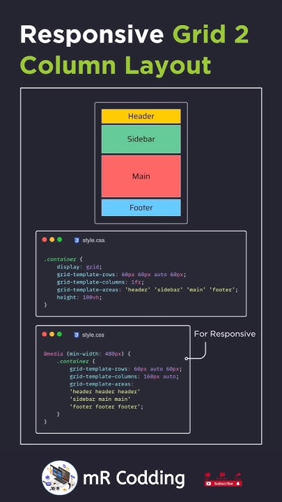 Responsive Grid 2 Column Layout Trending Shorts Tutorial Shortvideo Viral Mrcodding Html