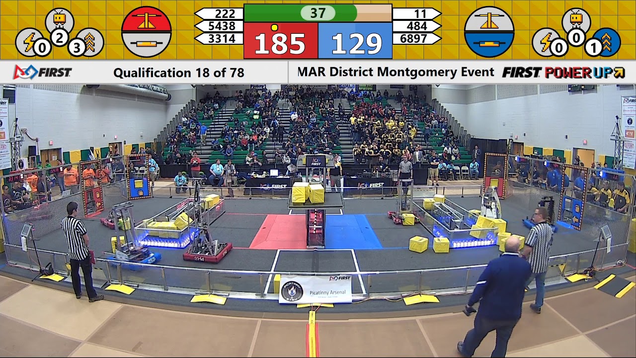 QM18 2018 Montgomery Event - YouTube