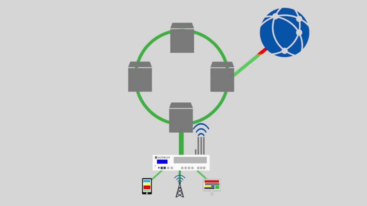 Ulterius Technologies - The Flat Data Network - YouTube