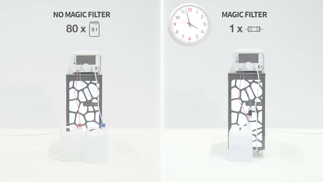 Enbio Magic Filter - YouTube