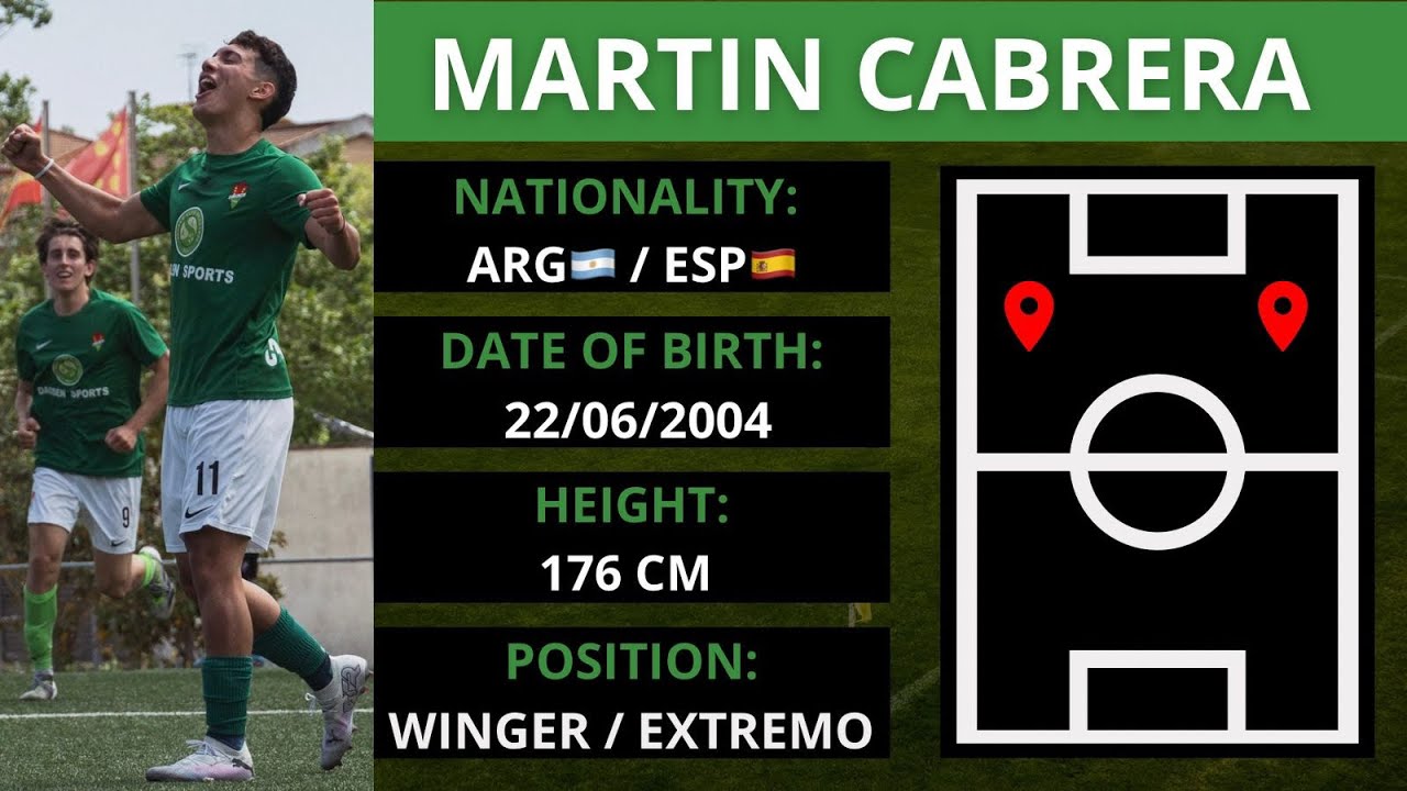 Martín Cabrera | Highlights 25’ (AGO-NOV) - YouTube
