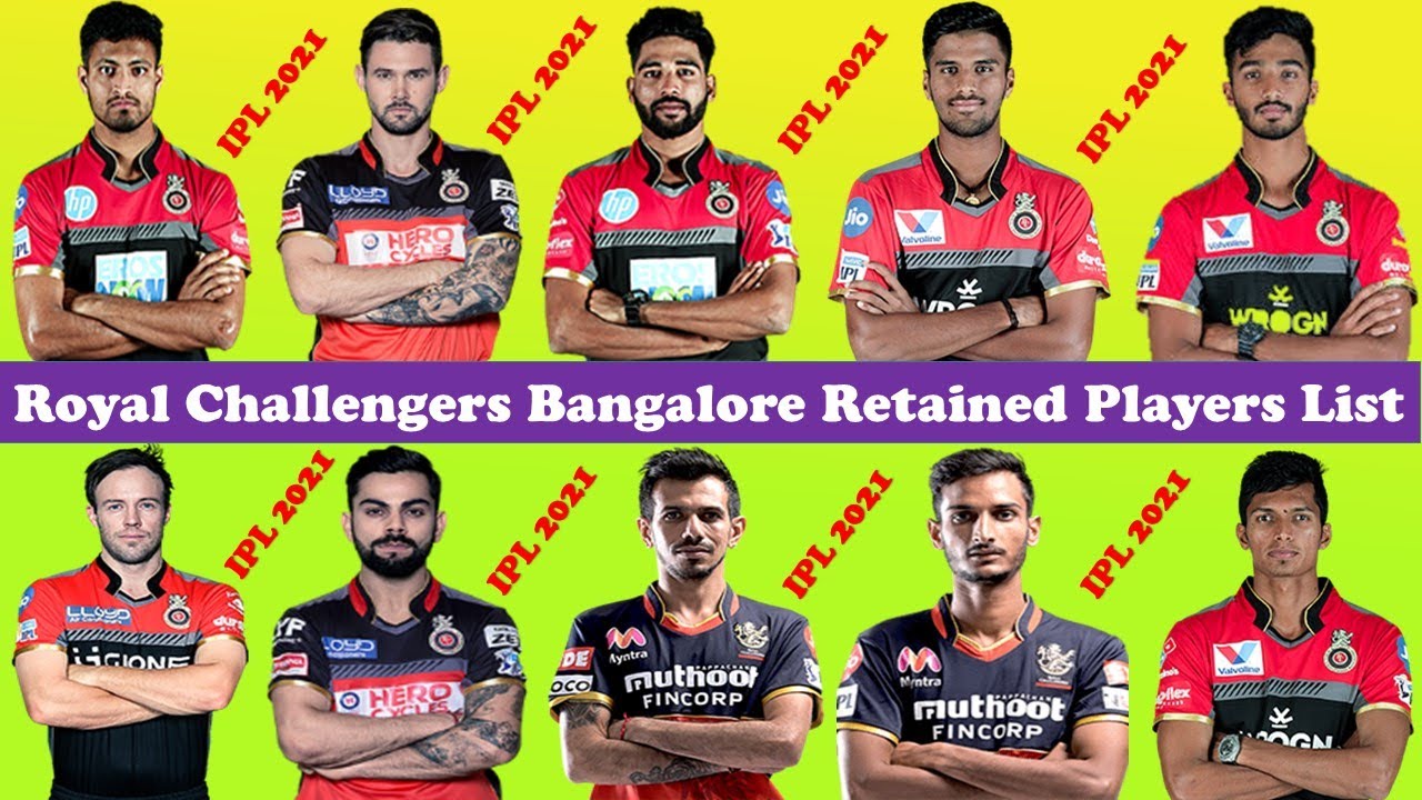 IPL 2021 - Royal Challengers Bangalore Retained Players List | RCB News ...