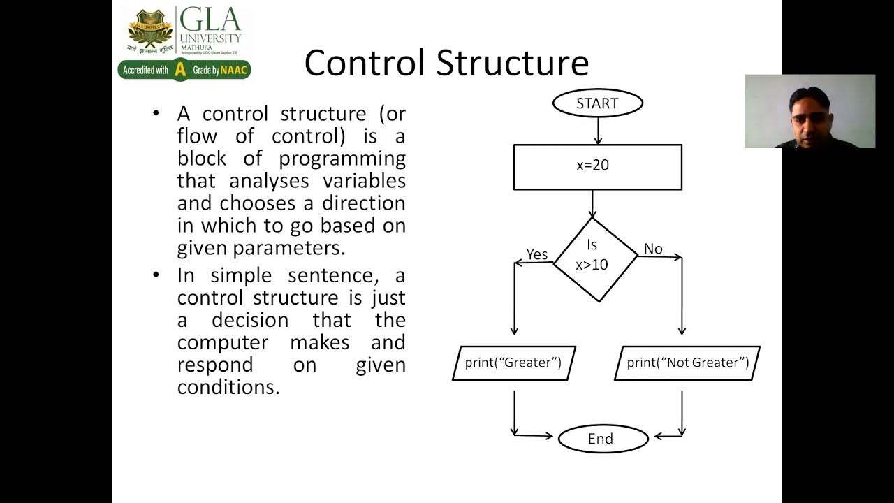 Lecture 6: Control Structures (Part 1) - YouTube
