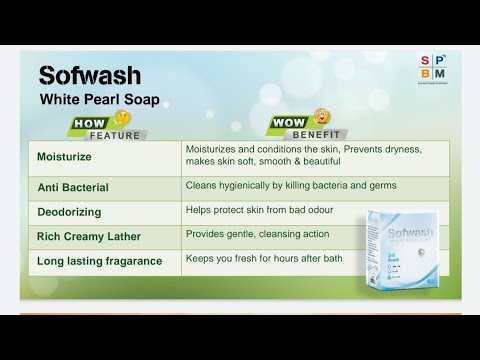 Demo Video | Modicare | soap | Demo | - YouTube