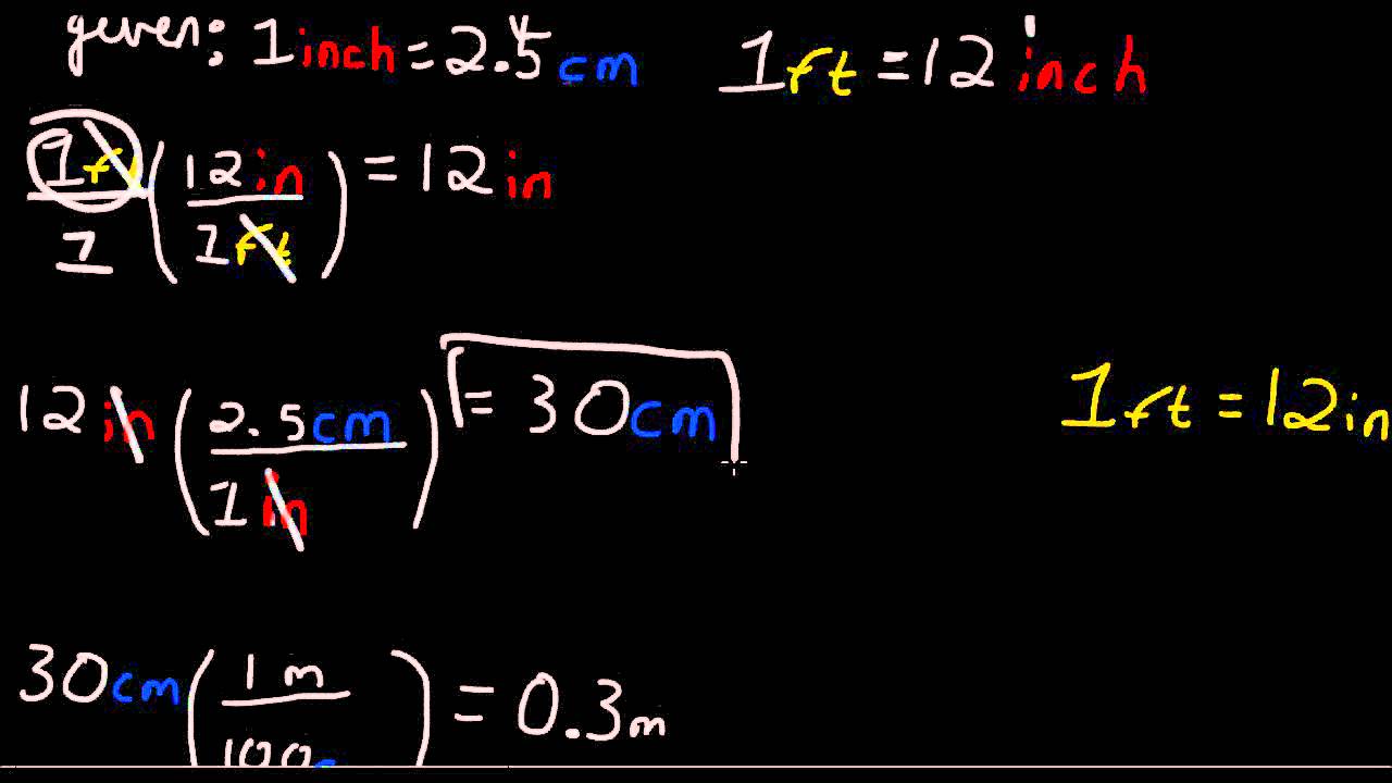 Physics Tutorial Basic Skills Conversion Factors YouTube physics-tutorial-basic-skills-conversion-factors-youtube