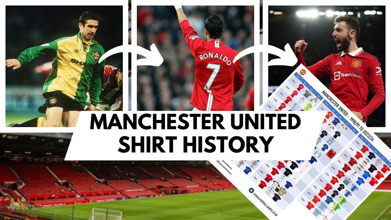Manchester United Uniforms History