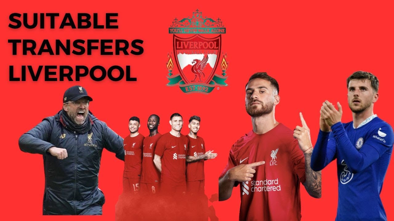 Liverpool's Suitable Transfer |How klopp can Improve Liverpool next ...