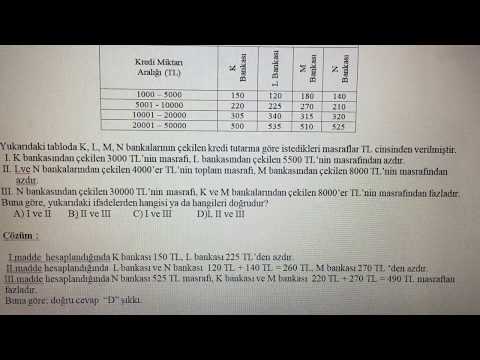 6.sınıf Akıllı Matematik Atölyem Güçlendiren Test 2 Sayfa 30 soru-7